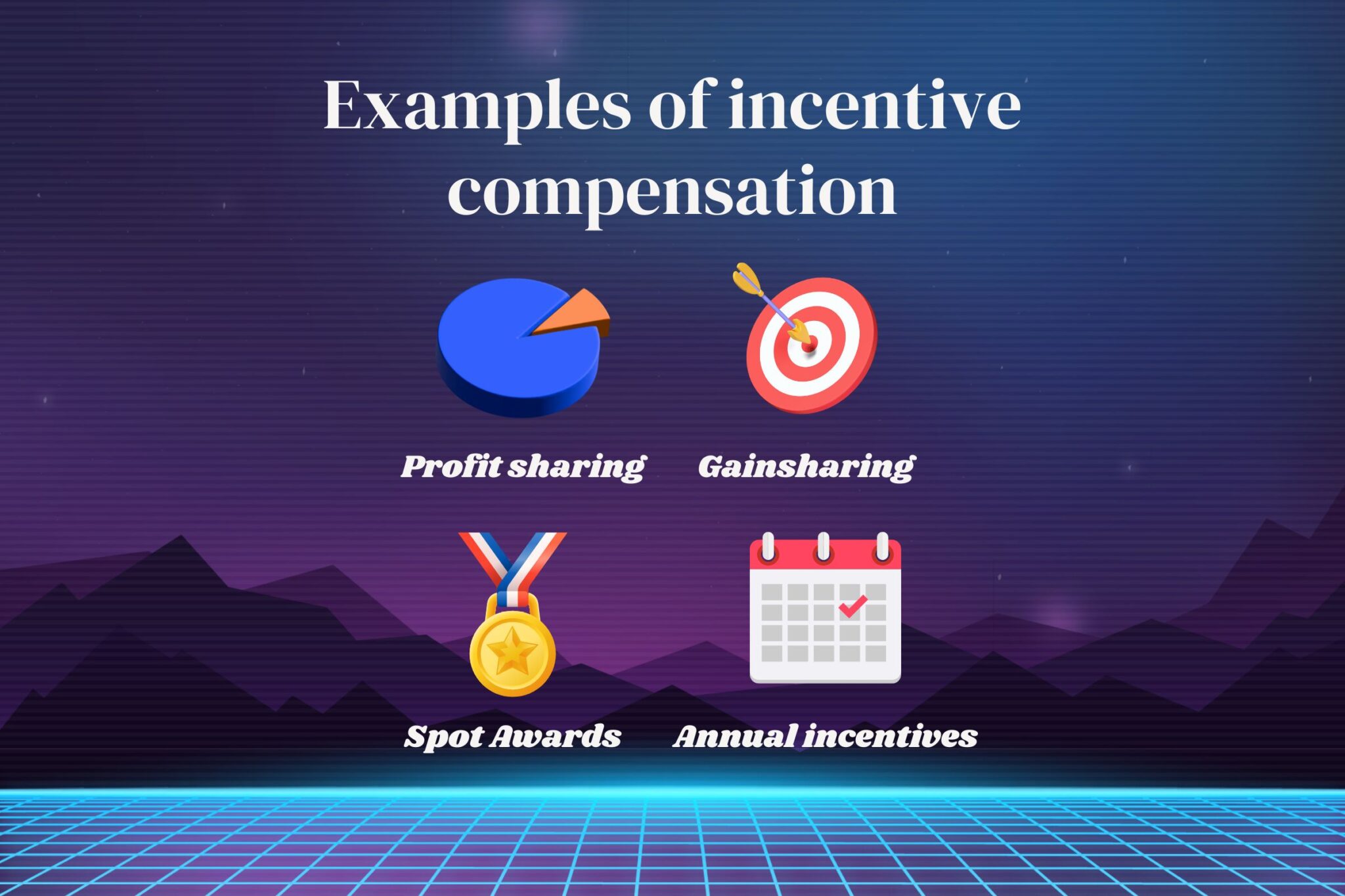 What is incentive compensation? - Kinitro